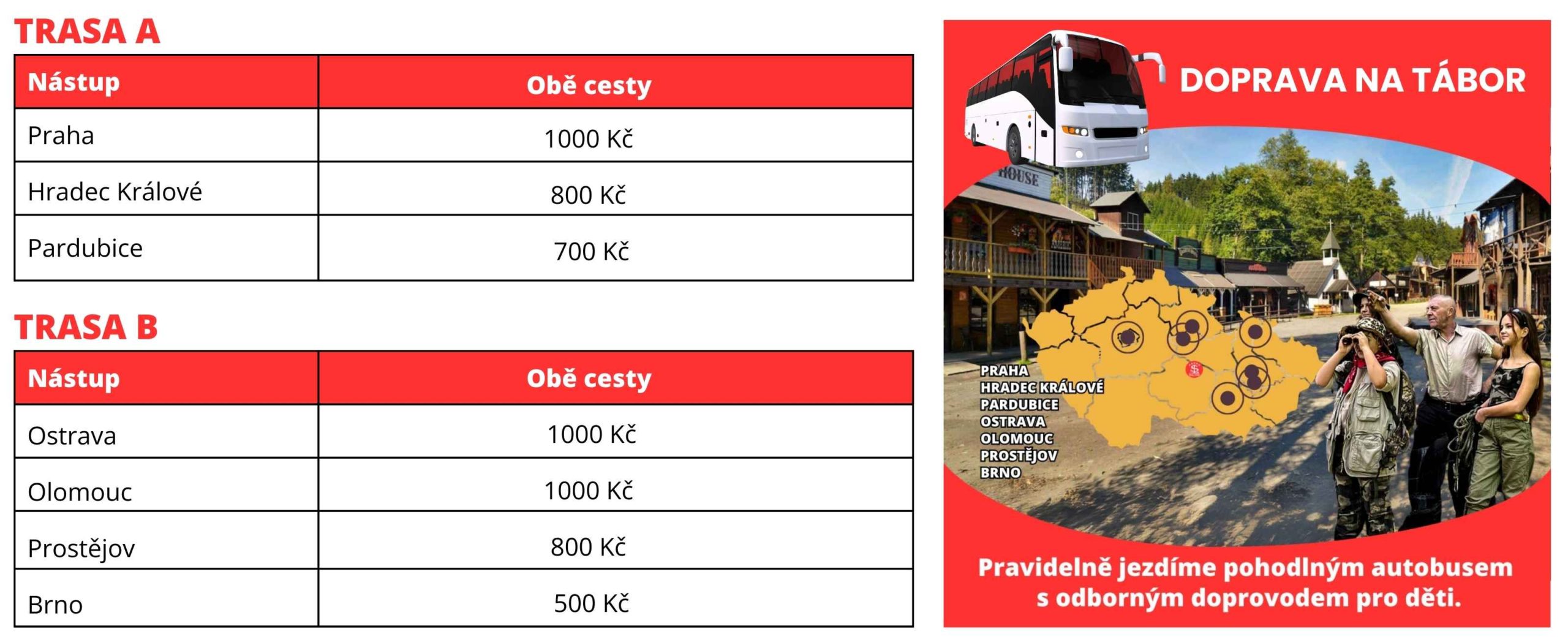 Doprava na tábor - Letní tábory na Šiklandu